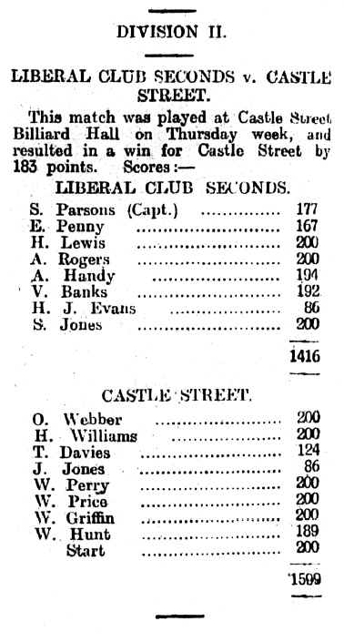 Christian Meeting House – Church of Christ – Out Of The Blue Artifacts