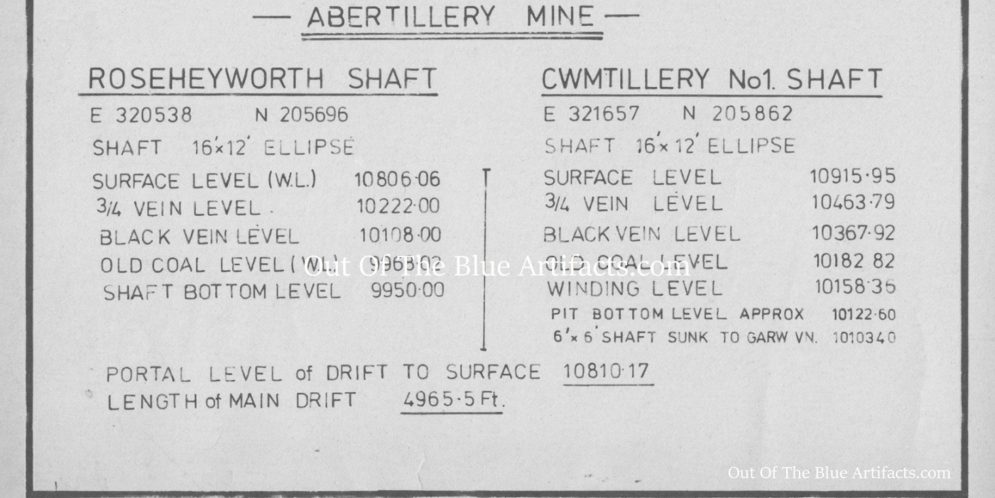 Abertillery New Mine – Rose Heyworth and Cwmtillery Collieries Shaft ...